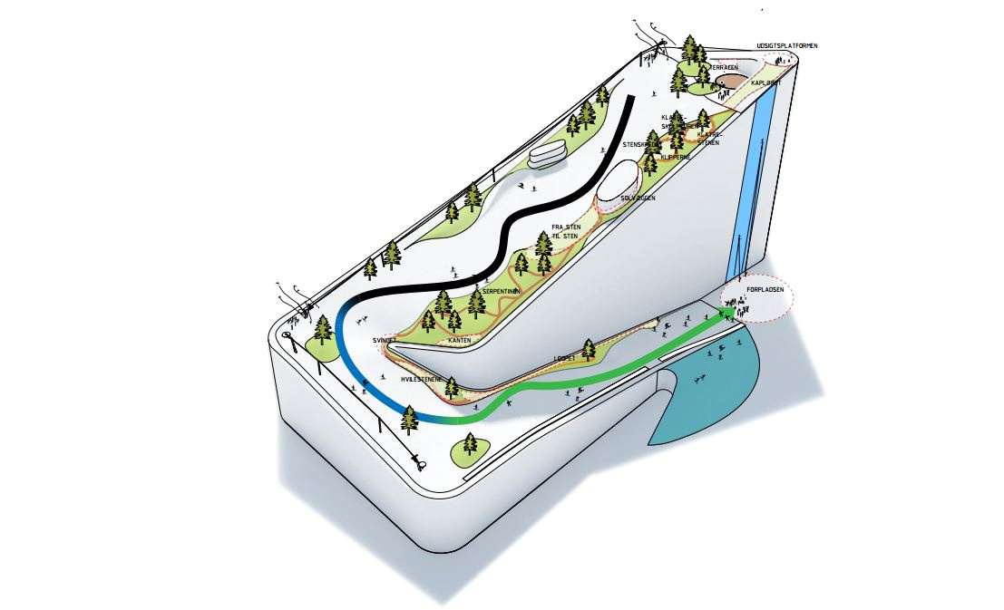 Plan des pistes CopenHill – Copenhague (en projet)
